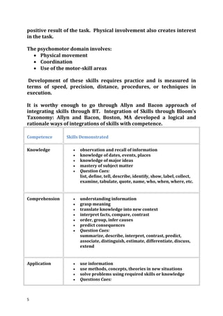 Blooms taxonomy a revolutionary learning approach | PDF