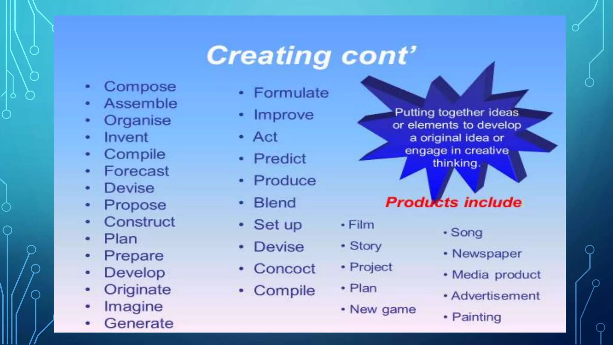 Bloom’s Taxonomy: Assessment | PPTX