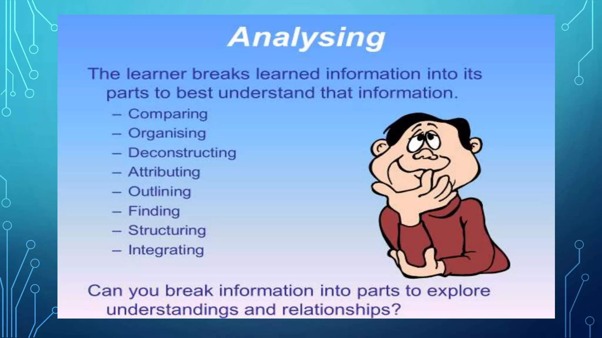 Bloom’s Taxonomy: Assessment | PPT