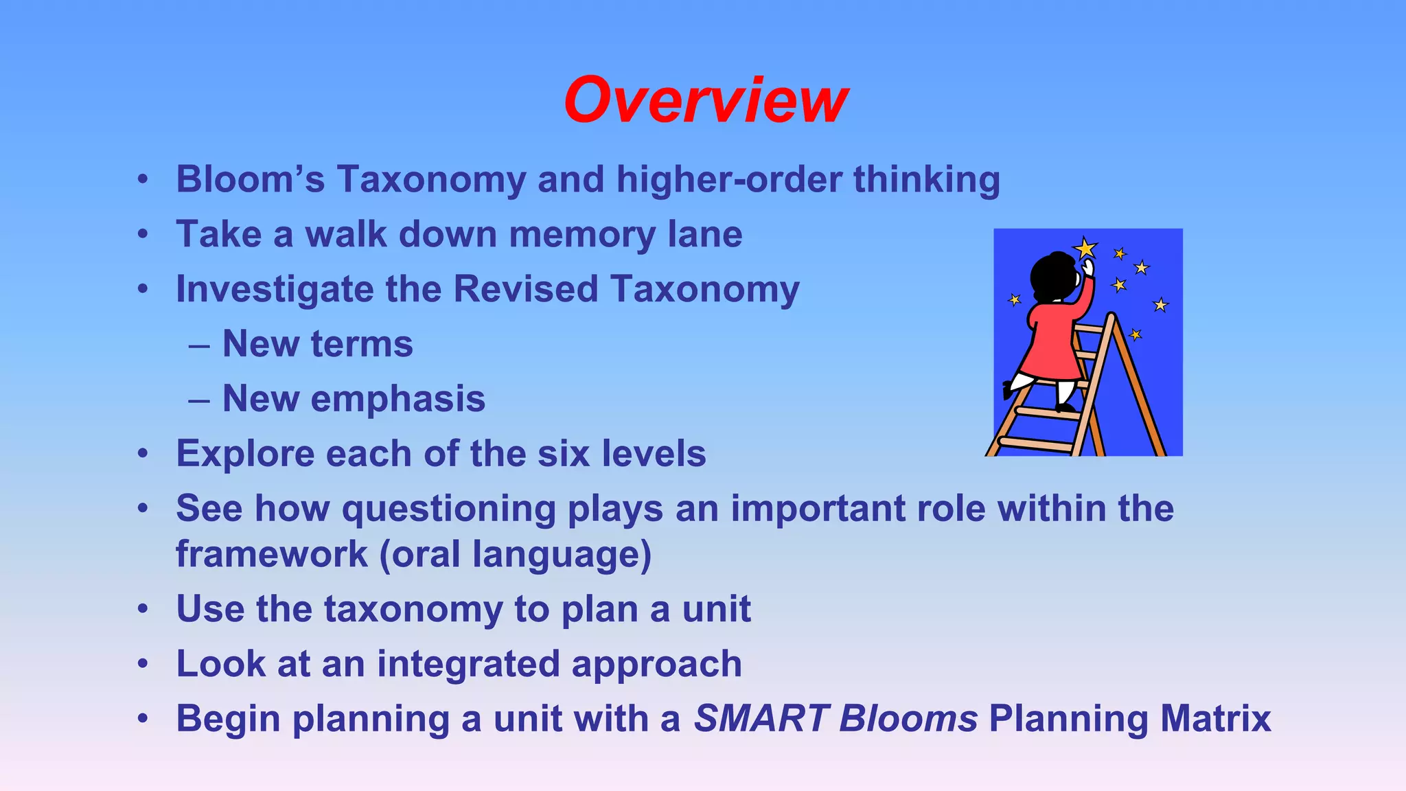 Bloom’s Taxonomy: Assessment | PPT