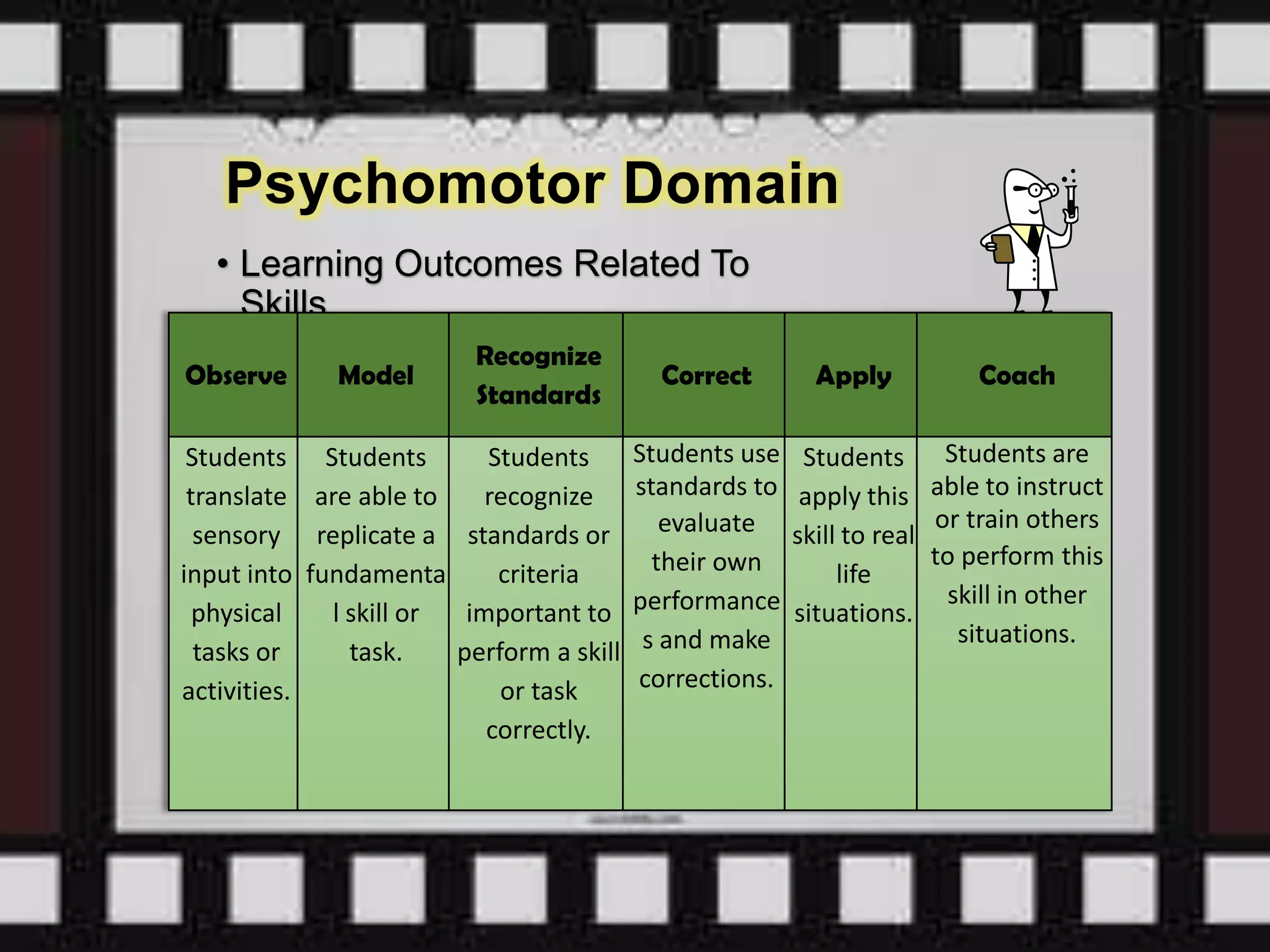 Bloom’s taxonomy, cognitive, psychomotor, and Affective | PPTX