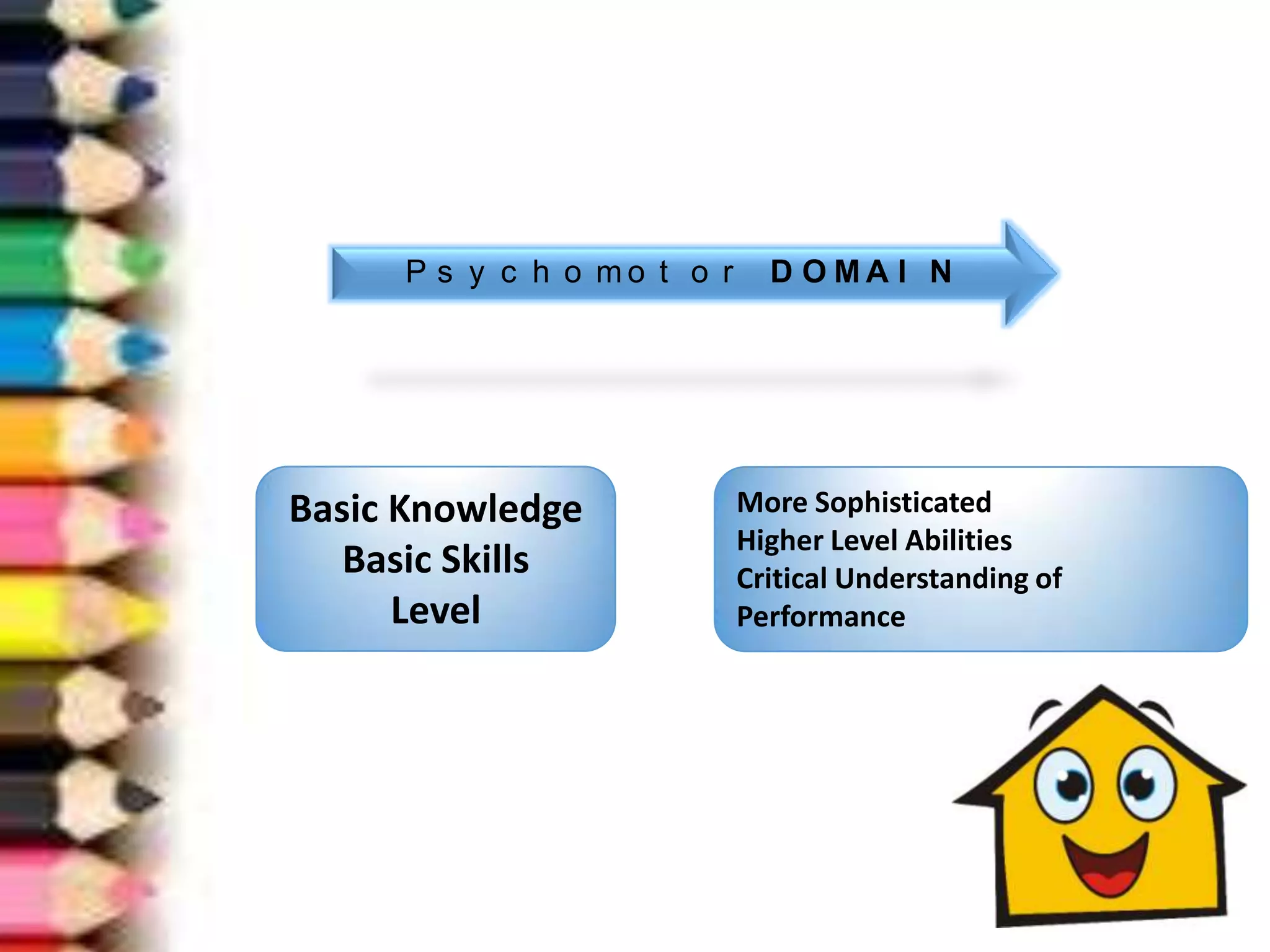 Bloom’s taxonomy, cognitive, psychomotor, and Affective | PPTX