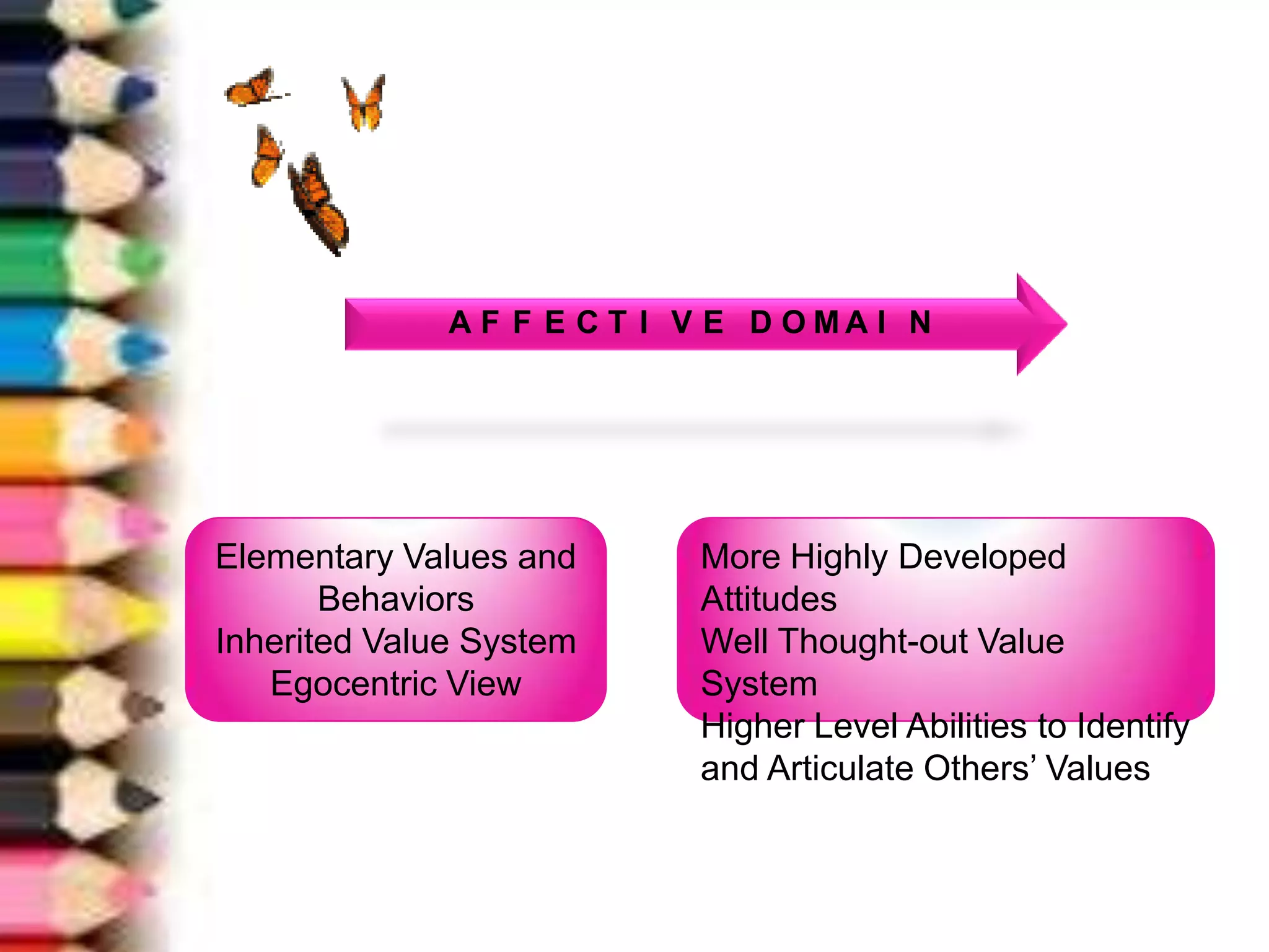 Bloom’s taxonomy, cognitive, psychomotor, and Affective | PPTX
