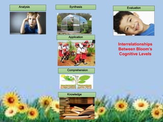 Bloom’s taxonomy, cognitive, psychomotor, and Affective | PPTX