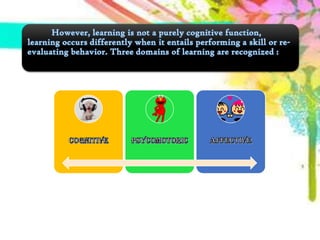Bloom’s taxonomy, cognitive, psychomotor, and Affective | PPTX