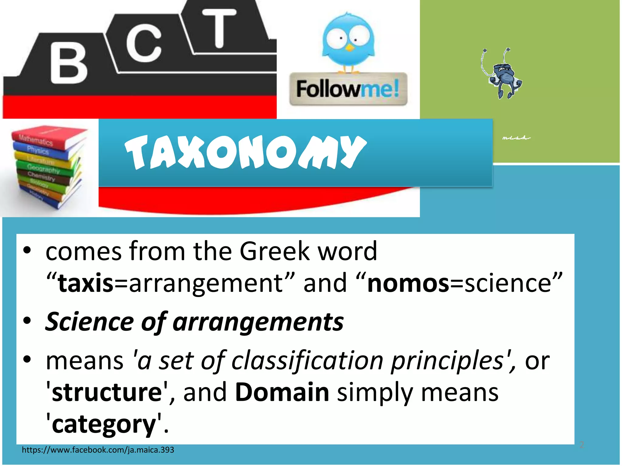Bloom’s Taxonomy (complete) | PPTX