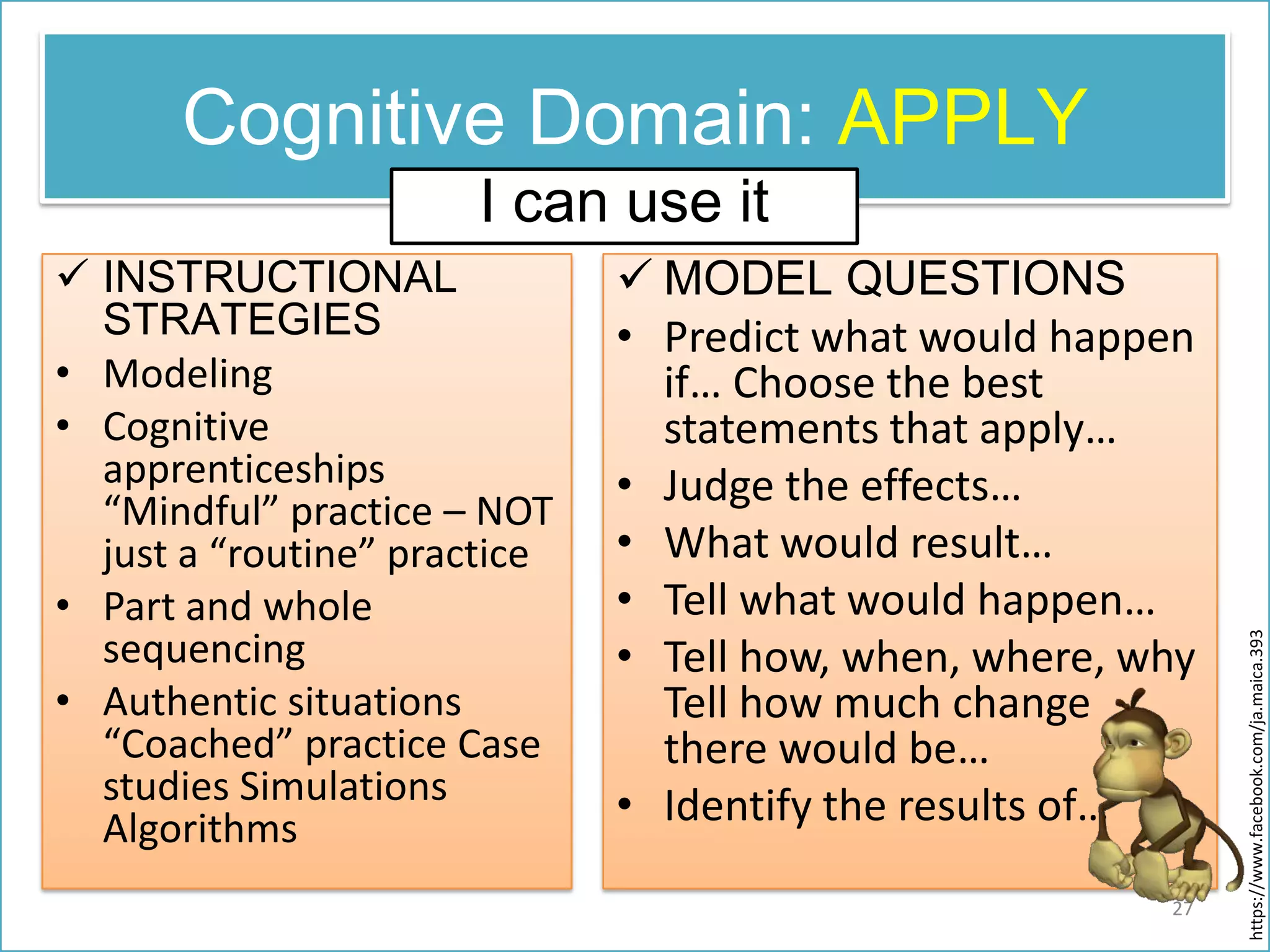 Bloom’s Taxonomy (complete) | PPTX