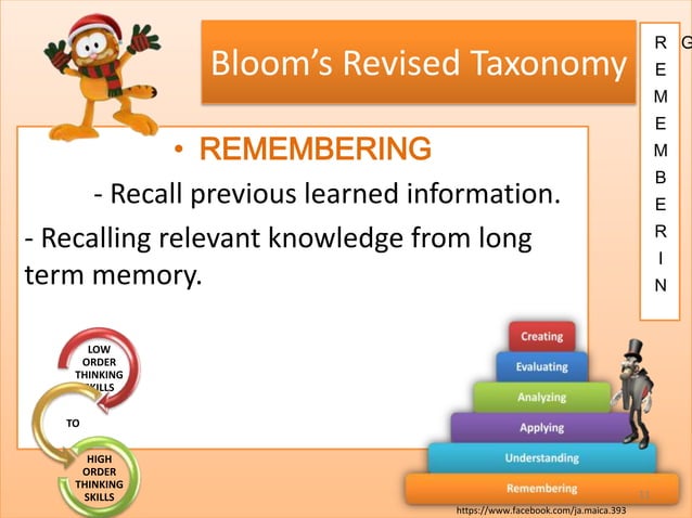 Bloom’s Taxonomy (complete) | PPTX