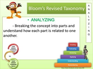Bloom’s Taxonomy (complete) | PPTX