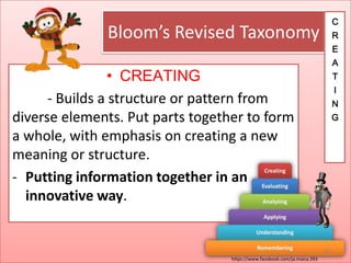 Bloom’s Taxonomy (complete) | PPTX