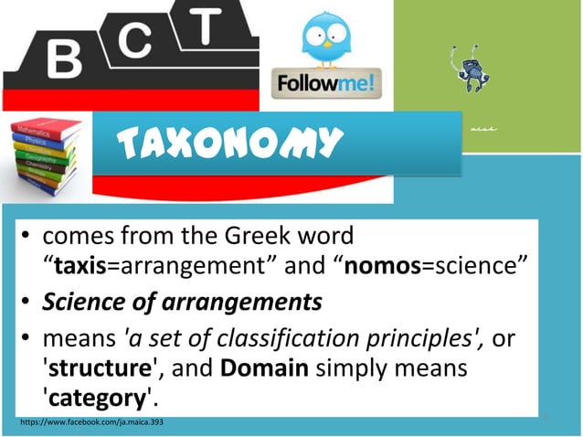 Bloom’s Taxonomy (complete) | PPTX