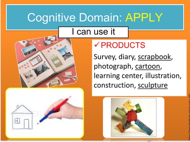 Bloom’s Taxonomy (complete) | PPTX