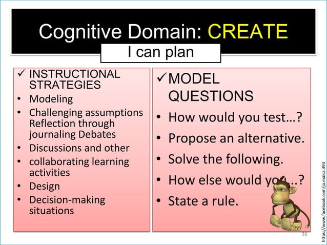 Bloom’s Taxonomy (complete) | PPTX