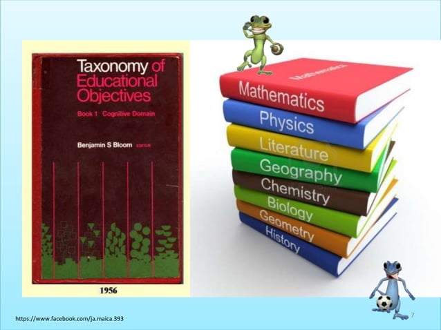 Bloom’s Taxonomy (complete) | PPTX