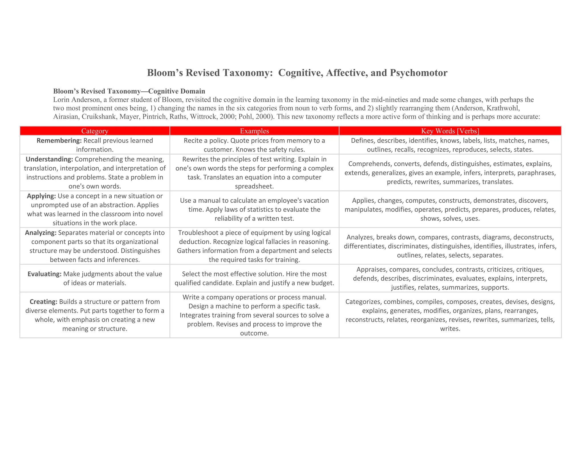 blooms taxonomy for Laboratory (LAB).pdf
