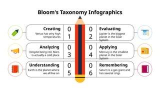 Bloom's Taxonomy Infographics by Slidesgo.pptx