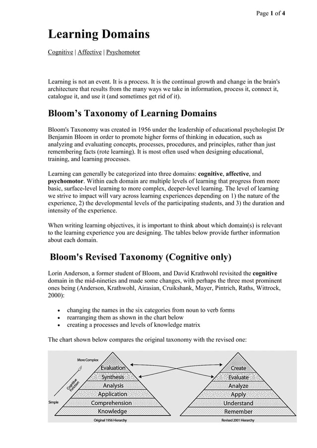 Bloom's taxonomy (learning domains) | PDF