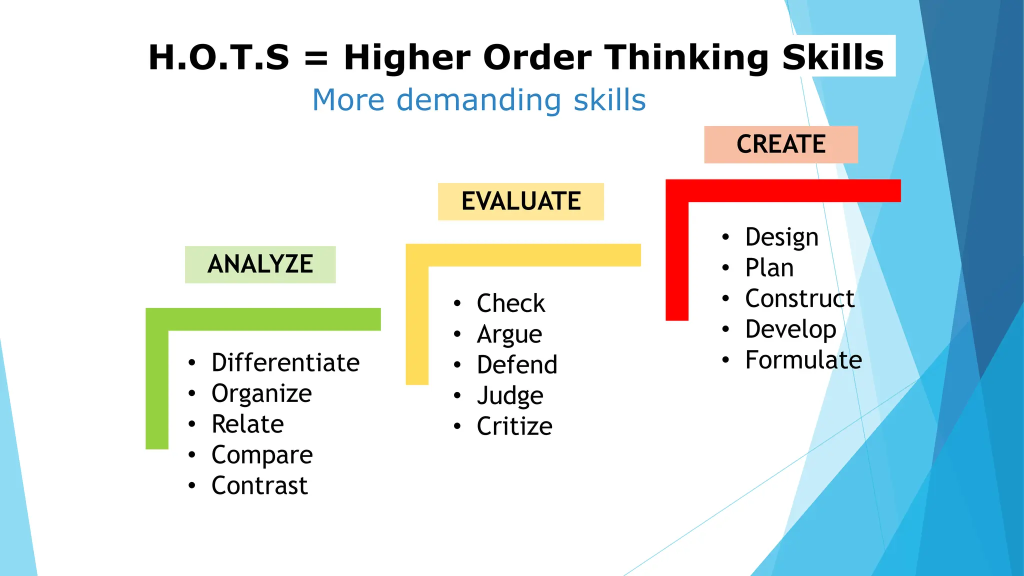 Bloom's taxonomy_LOTS_HOTS - G1.pdf jjjjjjj | PDF