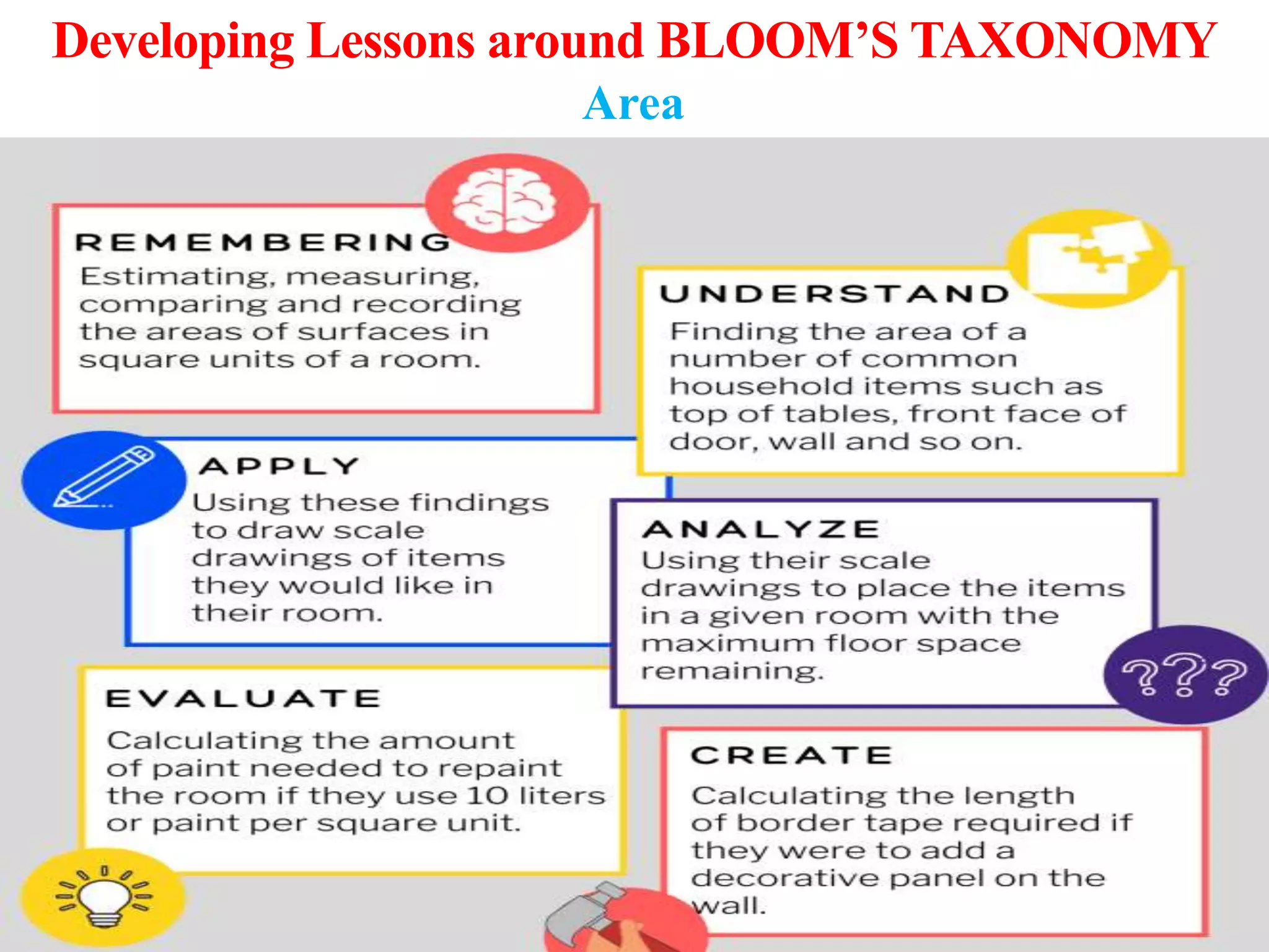 Blooms Taxonomy of Instructional Objectives.pptx