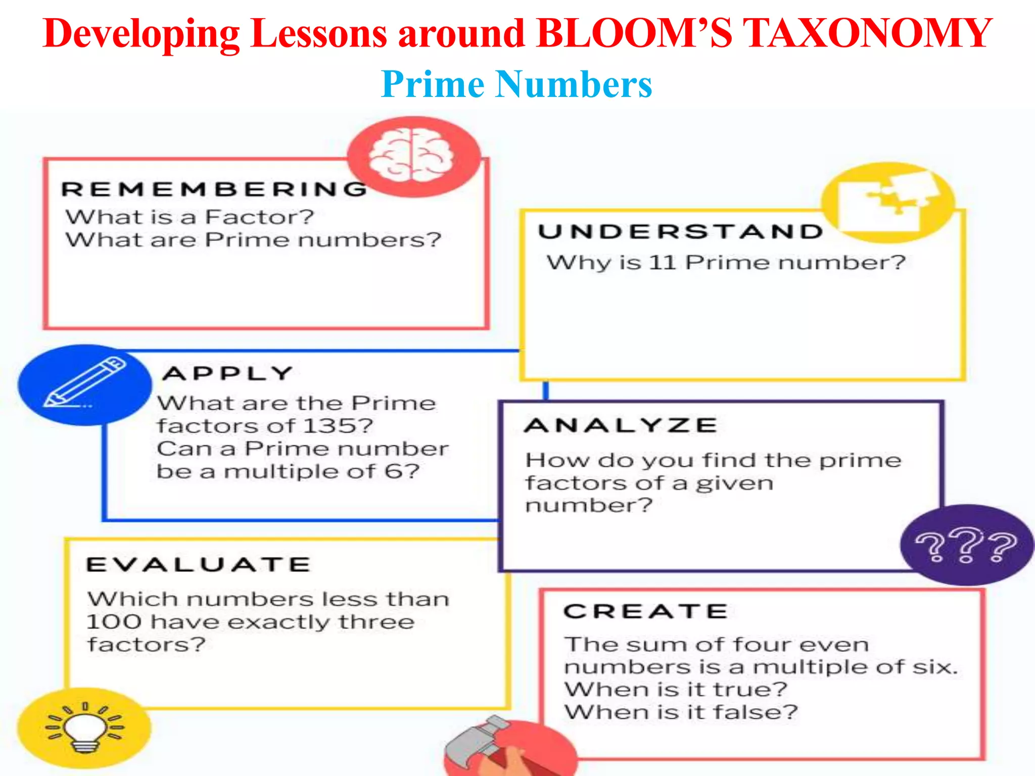 Blooms Taxonomy of Instructional Objectives.pptx