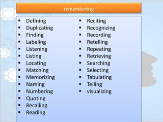 bloom's taxonomy of learning.pptx