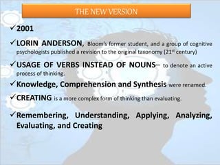 bloom's taxonomy of learning.pptx