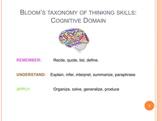 Bloom's taxonomy powerpoint | PPTX