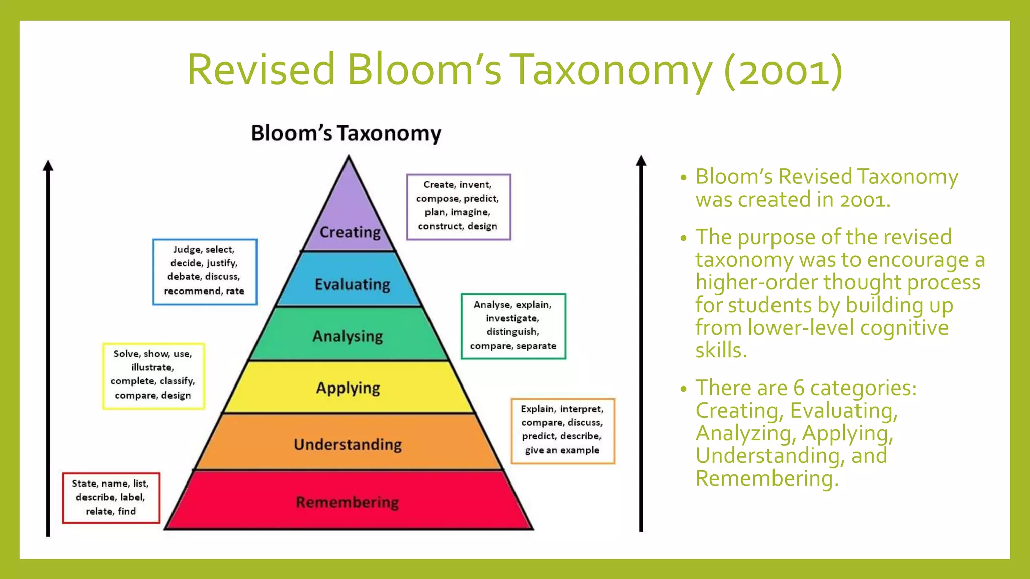Blooms Taxonomy PowerPoint Presentation | PPTX