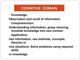 Blooms taxonomy | PPTX