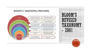 Bloom's Taxonomy | PPT