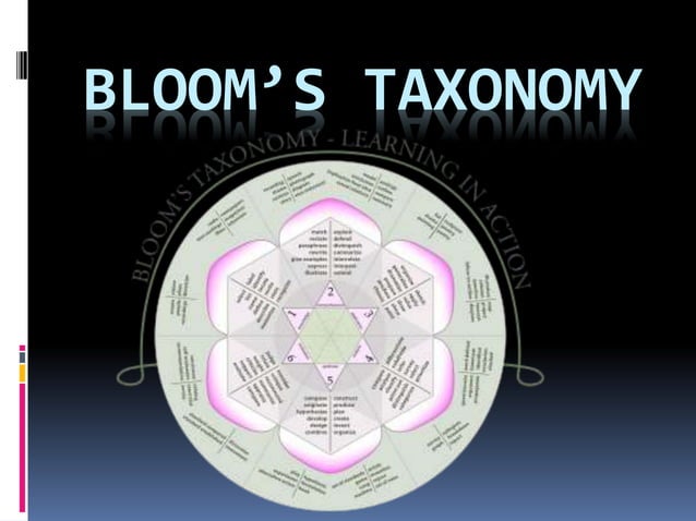 Bloom’s Taxonomy Cognitive PPT Show.ppsx