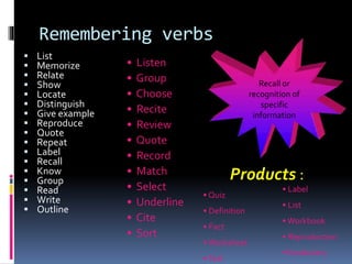 Bloom’s Taxonomy Cognitive PPT Show.ppsx