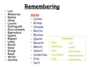 Blooms Taxonomy in the Field of Science and Learning..ppt