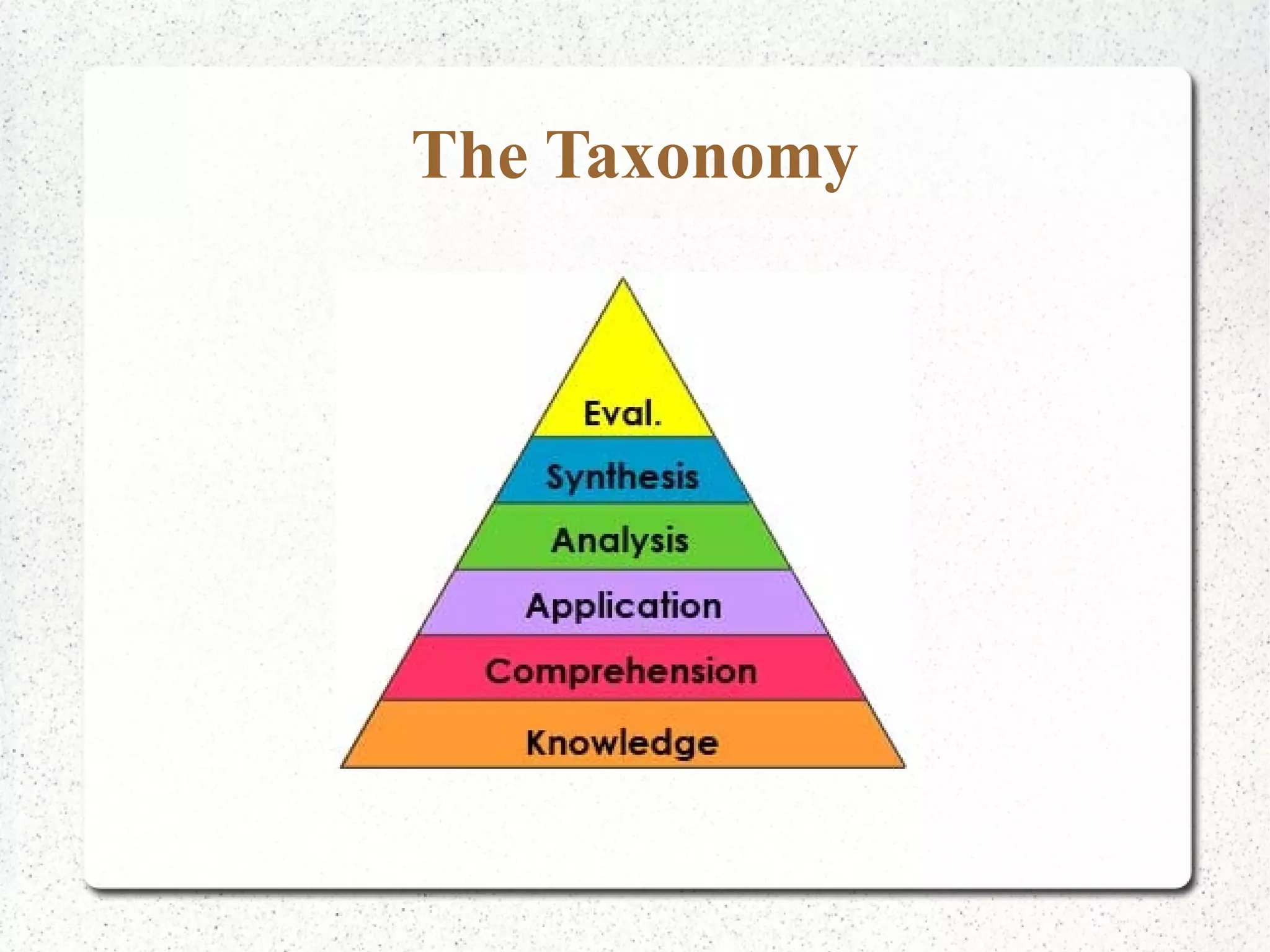Bloom's Taxonomy | PDF