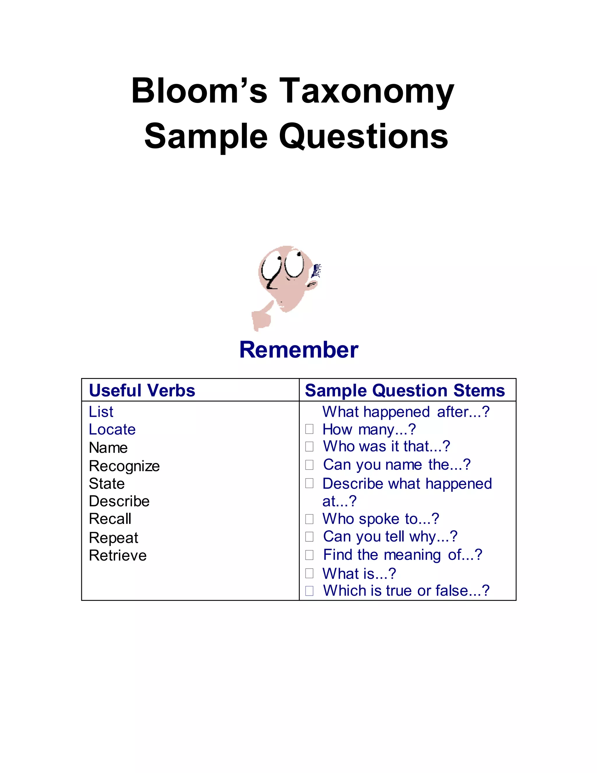 Bloom's Taxonomy Question | DOCX