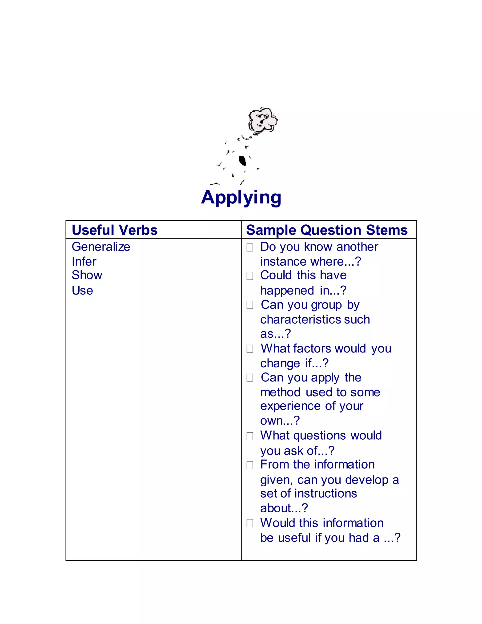Bloom's Taxonomy Question | DOCX