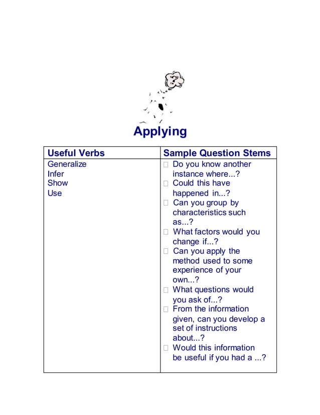 Bloom's Taxonomy Question | DOCX | Education