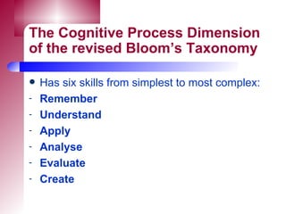 Bloom's taxonomy revised | PPT