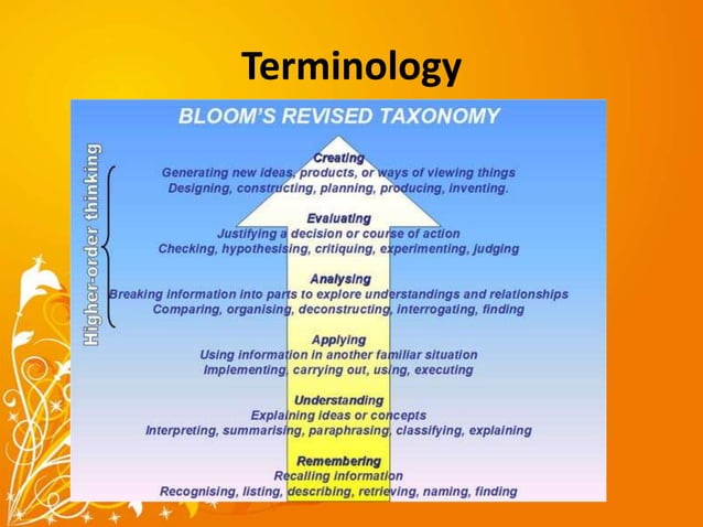 Bloom’s Taxonomy Revised | PPTX
