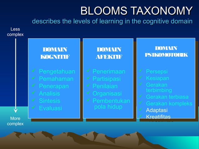 Blooms taxonomy (slide) | PPT
