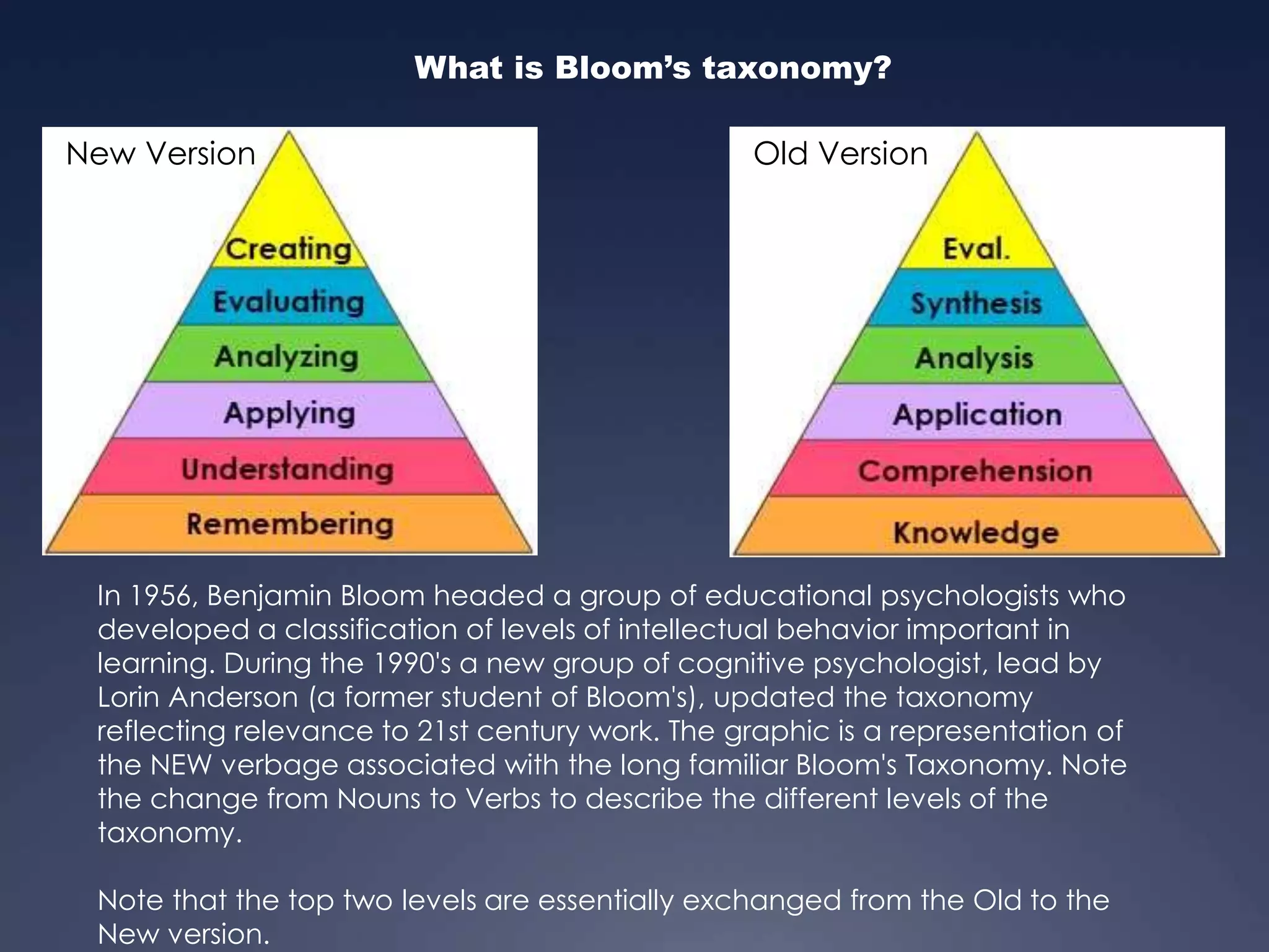 Blooms taxonomy &tasc wheel planning | PPTX