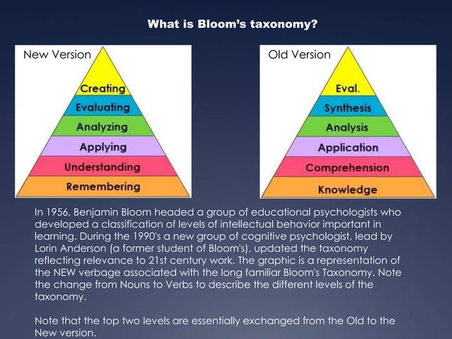 Blooms taxonomy &tasc wheel planning | PPT