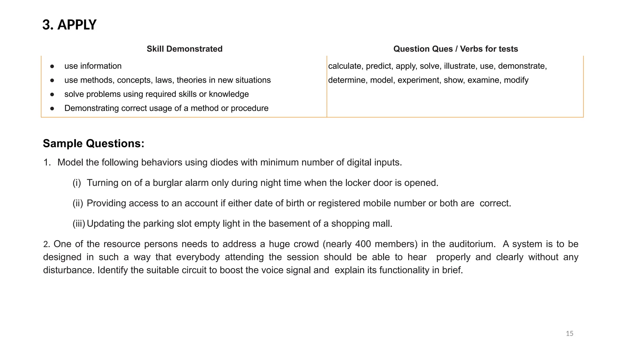Bloom’s Taxonomy verbs for Question Paper Setting (1).pptx