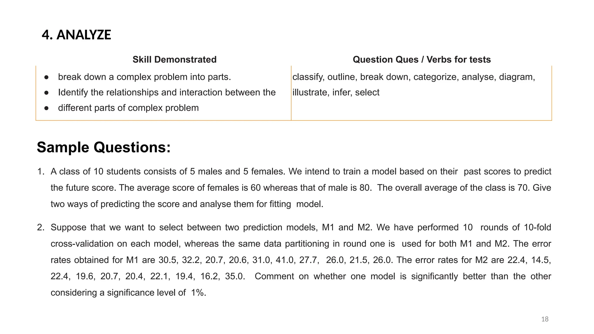Bloom’s Taxonomy verbs for Question Paper Setting (1).pptx
