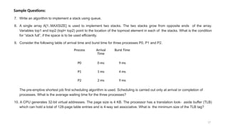Bloom’s Taxonomy verbs for Question Paper Setting (1).pptx