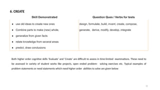 Bloom’s Taxonomy verbs for Question Paper Setting (1).pptx