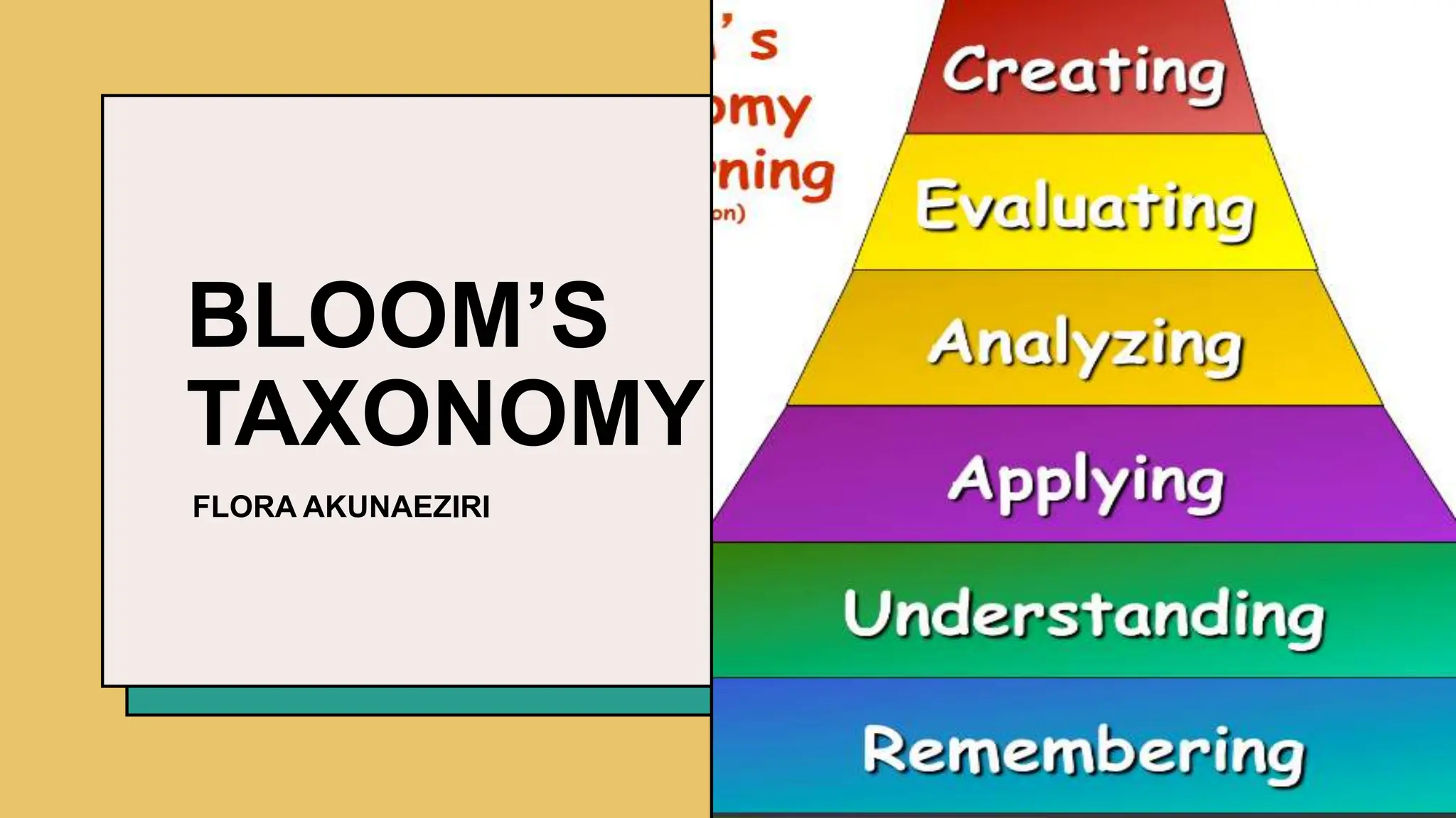 BLOOM’S TAXONOMY STRATEGIES FOR CLASS ACTIVITY | PPT