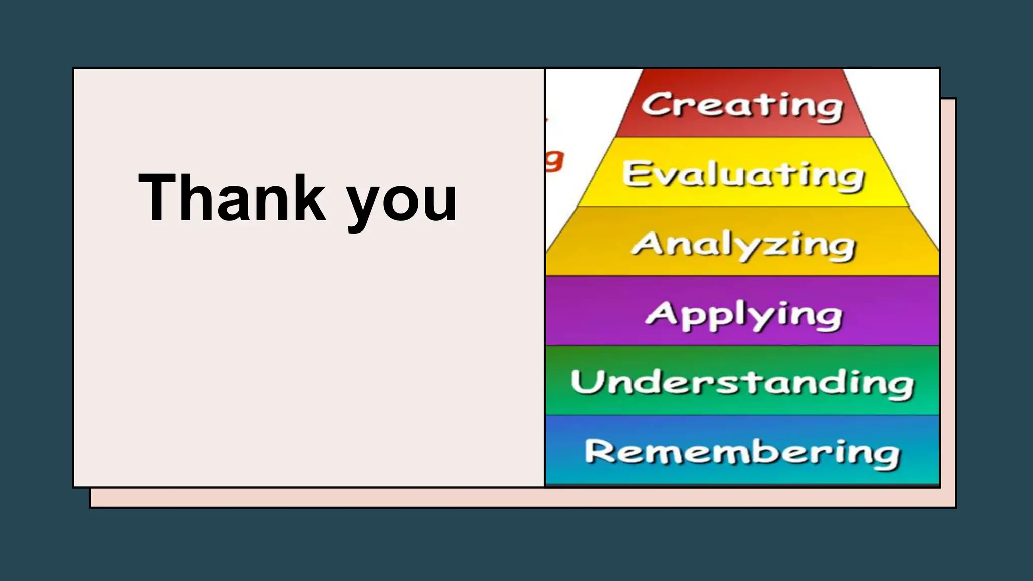 BLOOM’S TAXONOMY STRATEGIES FOR CLASS ACTIVITY | PPTX