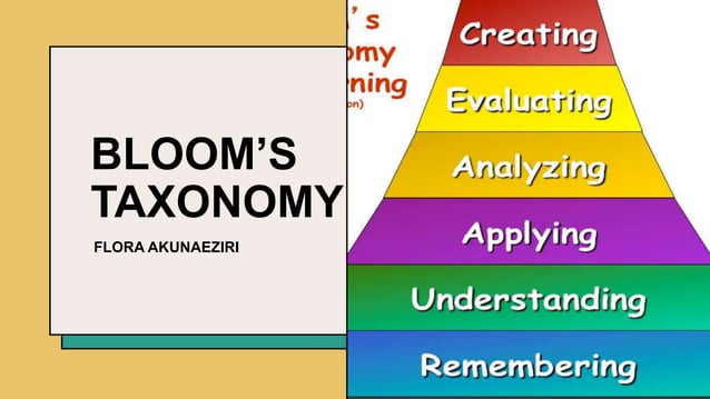 BLOOM’S TAXONOMY STRATEGIES FOR CLASS ACTIVITY | PPT