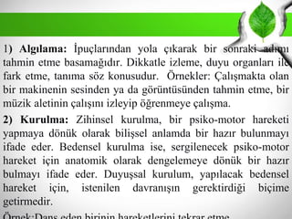 Bloom Taksonomisi Hikmet Belge Doç. Dr. Agah Tuğrul KORUCU.pptx